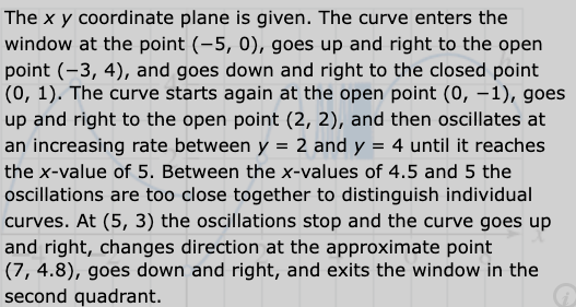 Solved The x y coordinate plane is given. The curve enters | Chegg.com