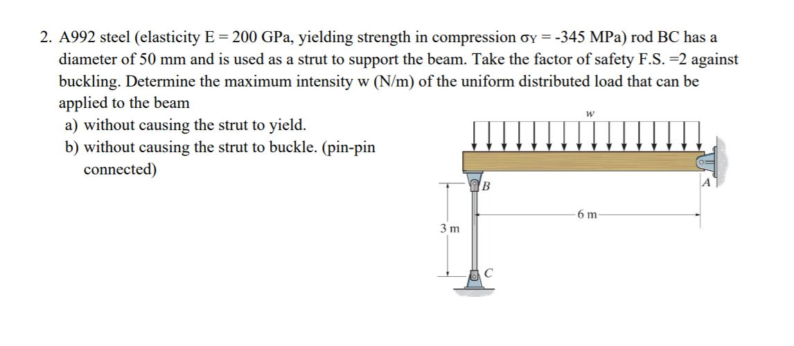 Solved 2. A992 steel (elasticity E = 200 GPa, yielding | Chegg.com