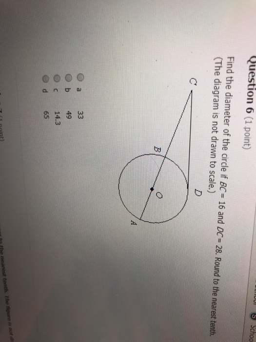 Solved Question 6 (1 point) Find the diameter of the circle | Chegg.com