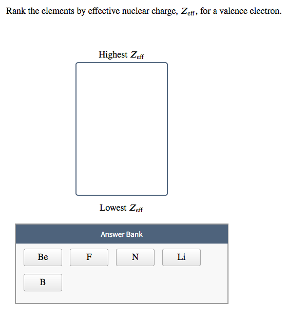 Solved Rank the elements by effective nuclear charge, Zeff, | Chegg.com