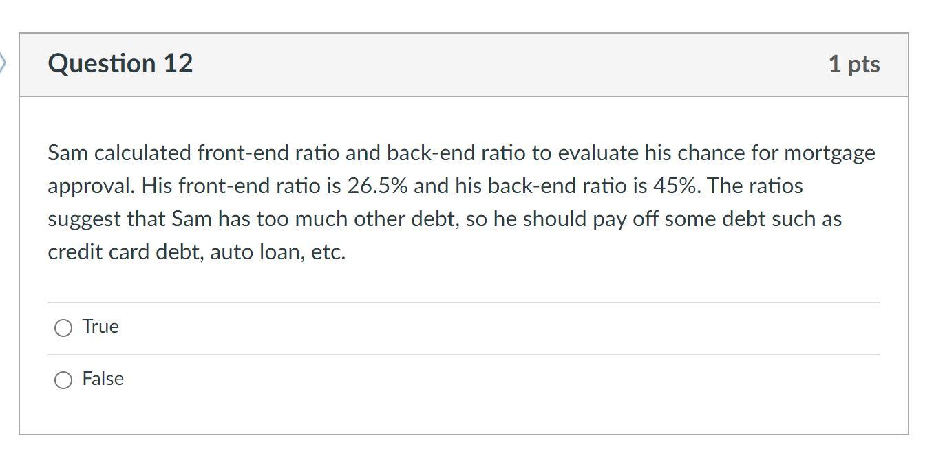 Solved Question 12 1 pts Sam calculated front-end ratio and | Chegg.com