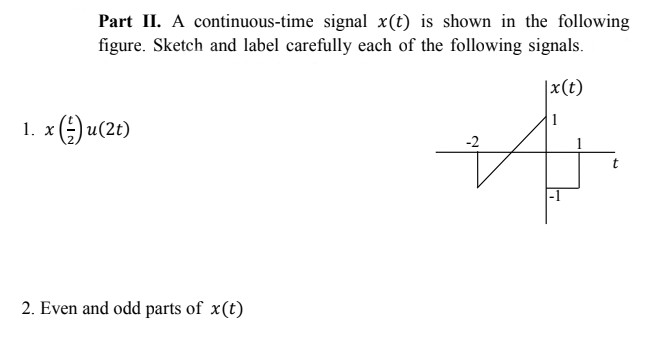 Solved Time and amplitude transformations of continuous-time | Chegg.com
