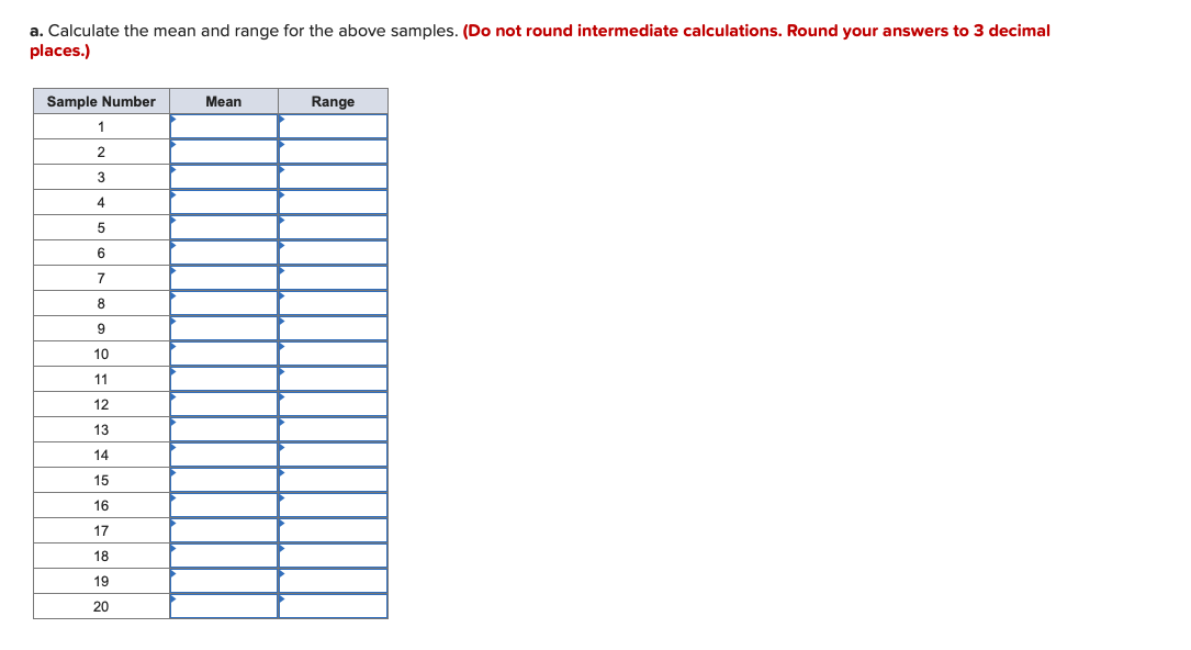 Solved Problem 10-29 (Algo) The following table contains the | Chegg.com