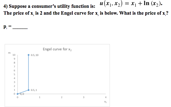 Solved 4) Suppose a consumer's utility function is: u(x1, | Chegg.com