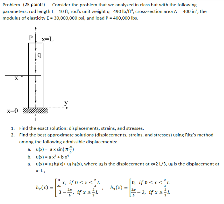 Solved Problem ( 25 ﻿points) ﻿Consider the problem that we | Chegg.com