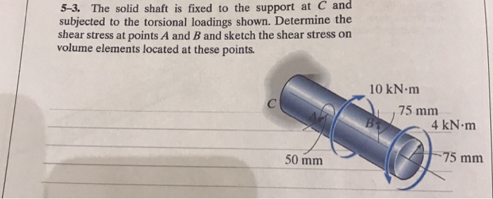 Solved The solid shaft is fixed to the support at C and | Chegg.com