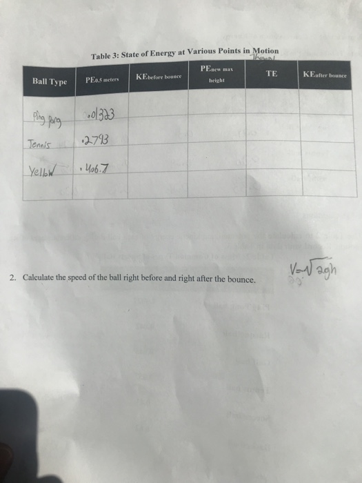 Solved Experiment 2: Conservation of Enersgy Data Tables and | Chegg.com