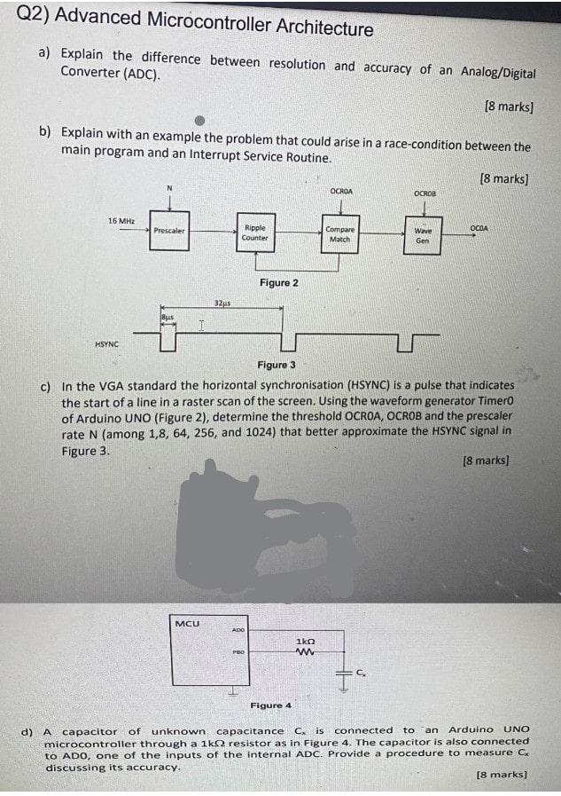 Solved Q2) Advanced Microcontroller Architecture a) Explain | Chegg.com
