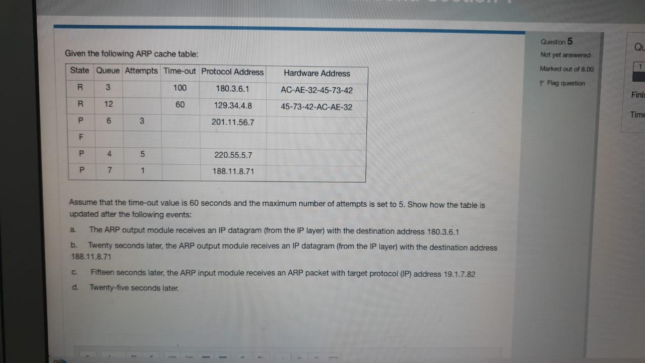 Solved Question 5 QU Given the following ARP cache table: | Chegg.com