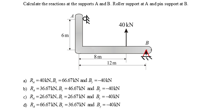 Solved Calculate the reactions at the supports A and B. | Chegg.com Solved Calculate the reactions at the supports A and B. | Chegg.com