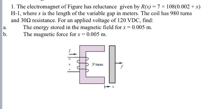 Solved 1. The electromagnet of Figure has reluctance given | Chegg.com