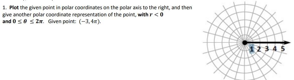 Solved 1. Plot the given point in polar coordinates on the | Chegg.com