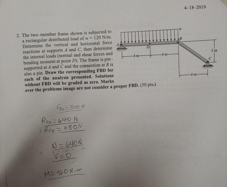 Solved 4-18-2019 DI 2. The two-member frame shown is | Chegg.com