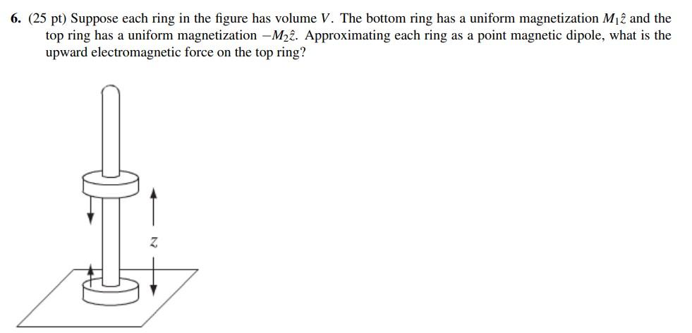 Solved 6. (25pt) Suppose each ring in the figure has volume | Chegg.com