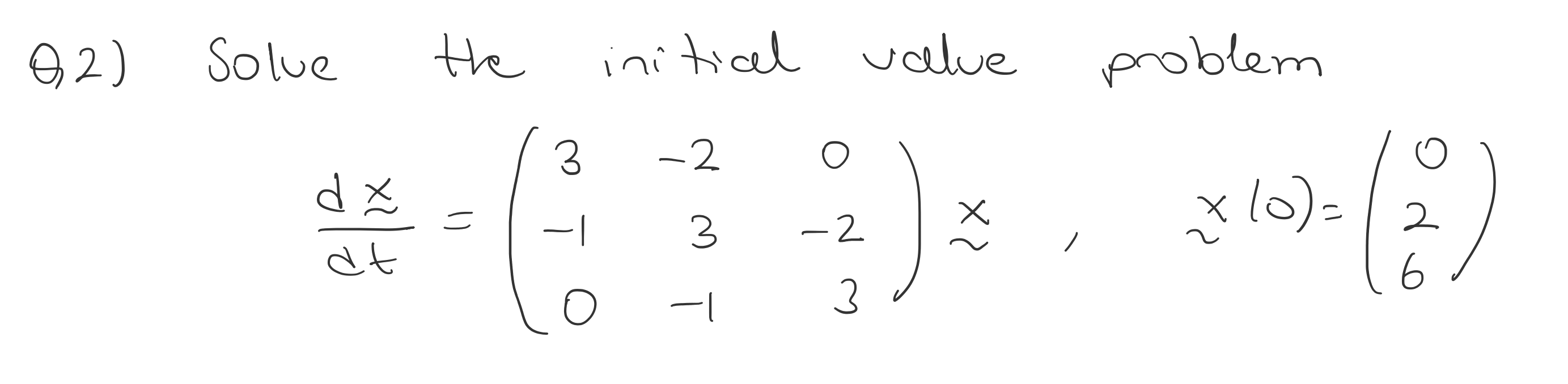 Q2) Solve the initial value problem | Chegg.com