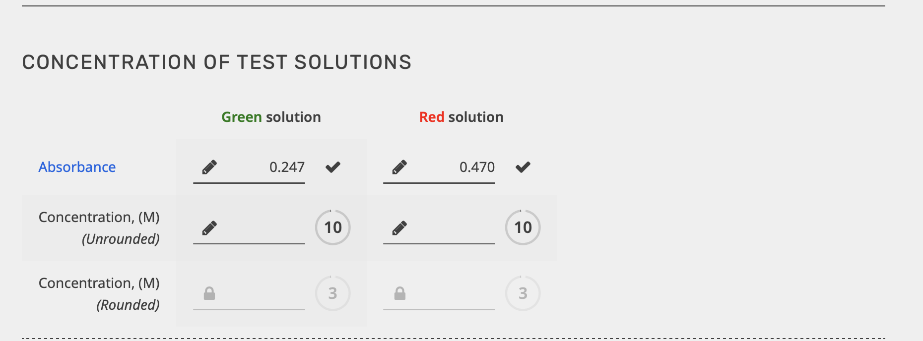Solved Now, calculate the extinction coefficients. • GG | Chegg.com