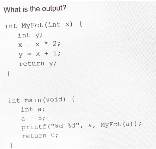 Solved In C Please What Is The Output Int MyFct int X 
