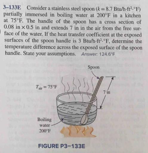 Solved 3-133E Consider a stainless steel spoon | Chegg.com