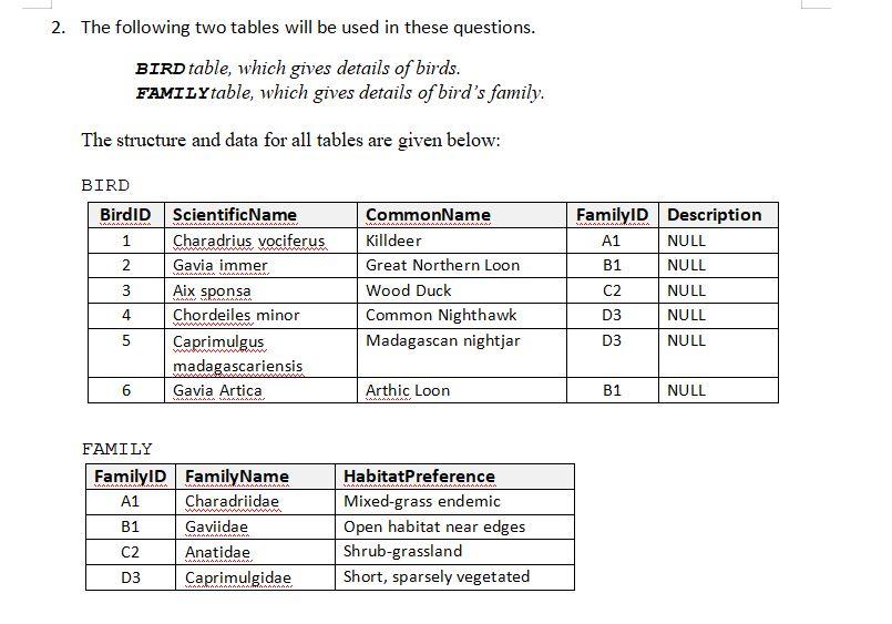 Solved Write SQL statements to CREATE TABLE BIRD with BirdID | Chegg.com