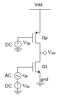 Solved For the common source amplifier with a PMOS active | Chegg.com