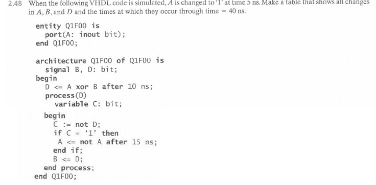 Solved 2.48 When the following VHDL code is simulated, A is | Chegg.com