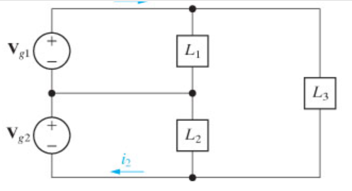 Solved Suppose the circuit shown in (Figure 1), represents | Chegg.com