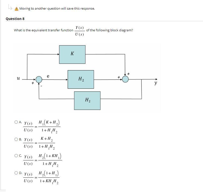 Solved Question 6 λω, A Proportional plus Integral (PI) | Chegg.com