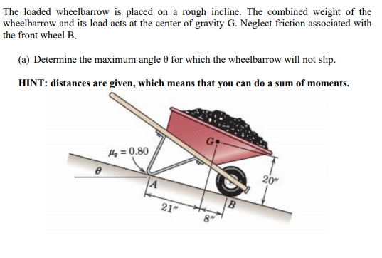 Solved The loaded wheelbarrow is placed on a rough incline. | Chegg.com