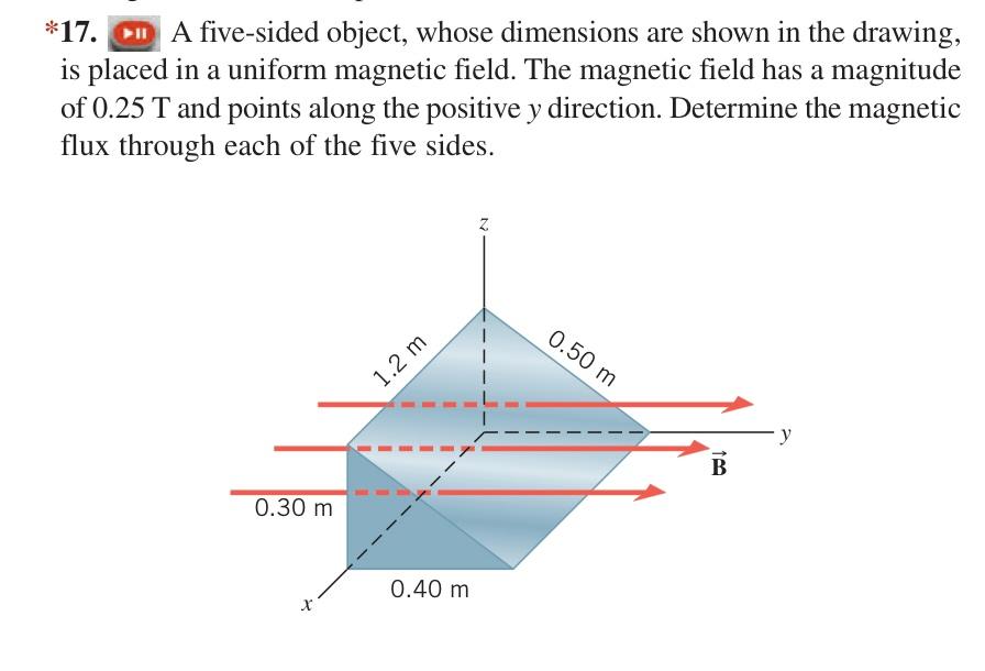 Solved *17. AII five-sided object, whose dimensions are | Chegg.com