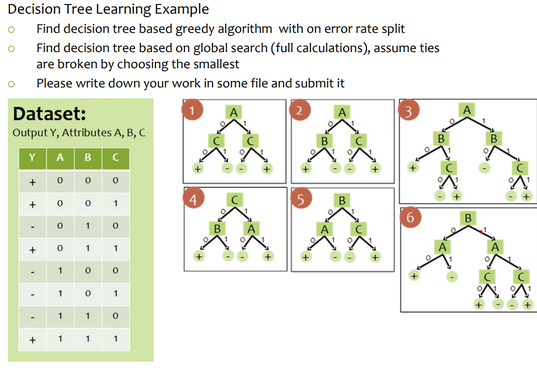 Solved Hello, I need help doing this. Can someone at least | Chegg.com