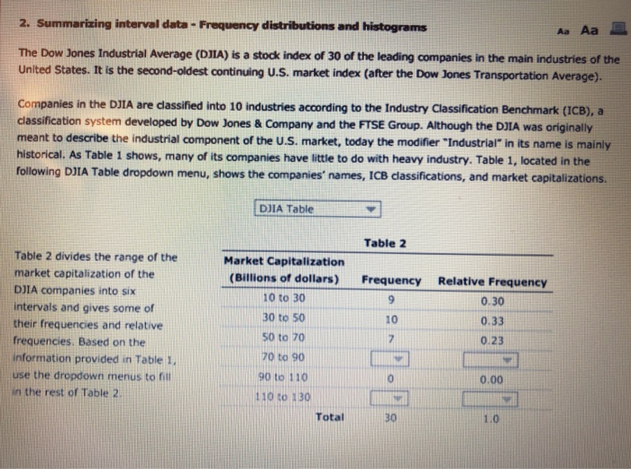 Solved 2. Summarizing interval data- Frequency distributions | Chegg.com