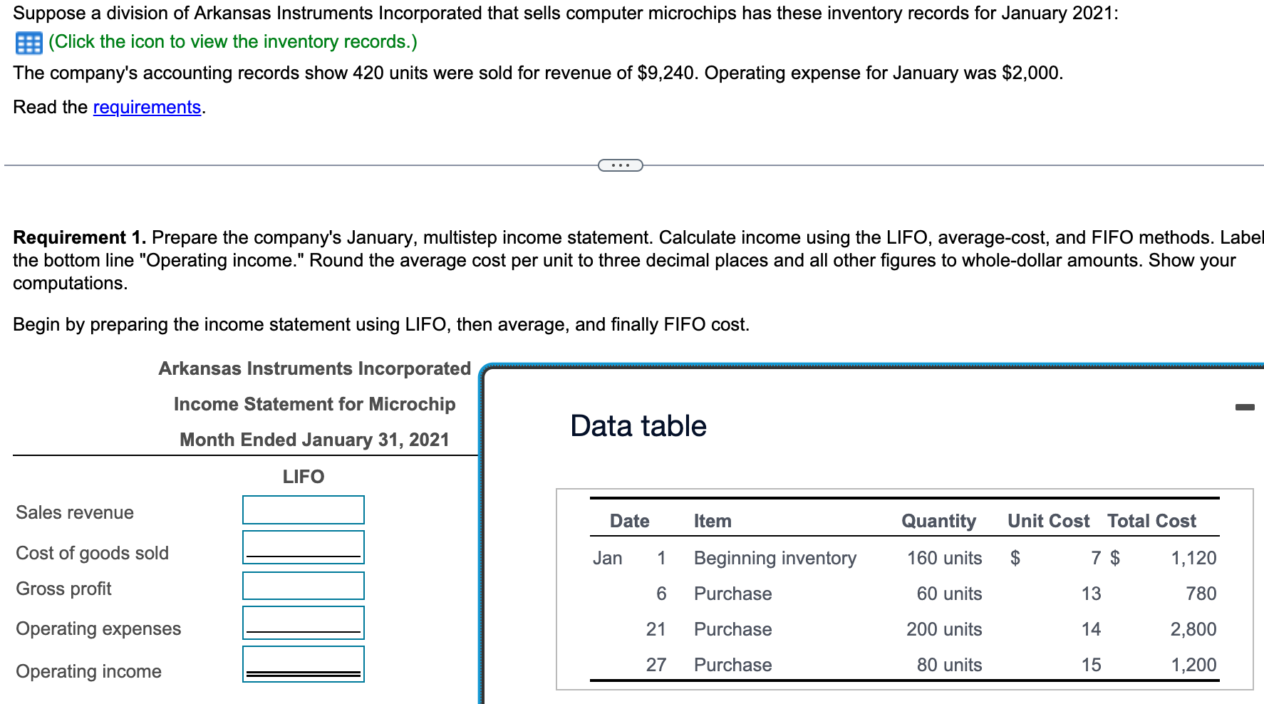 Solved Suppose a division of Arkansas Instruments | Chegg.com