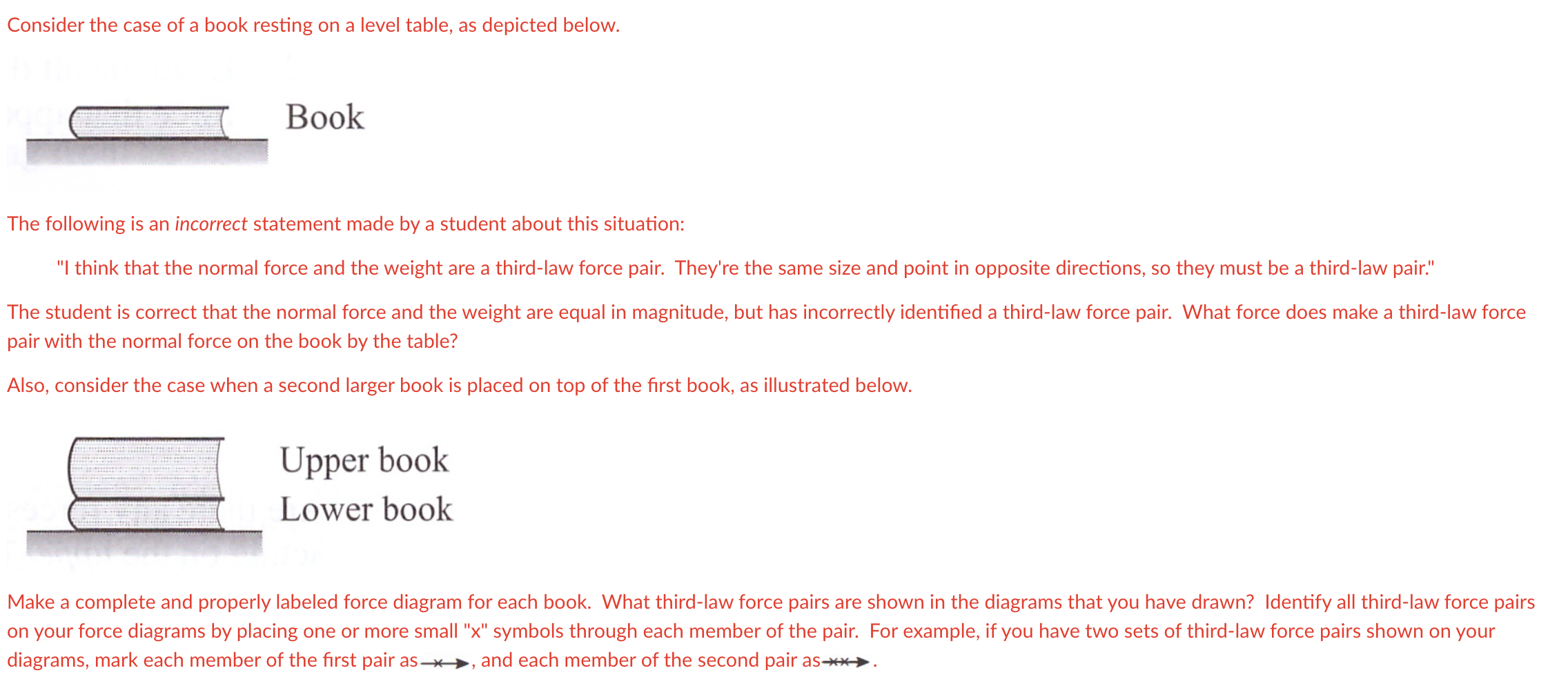Solved Consider the case of a book resting on a level table, | Chegg.com