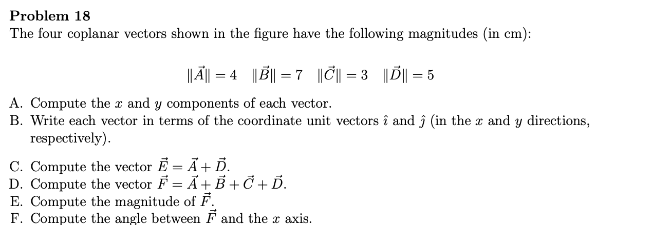 Solved Problem 18 The four coplanar vectors shown in the | Chegg.com