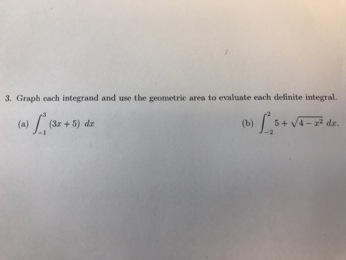 Solved 3. Graph each integrand and use the geometric area to | Chegg.com