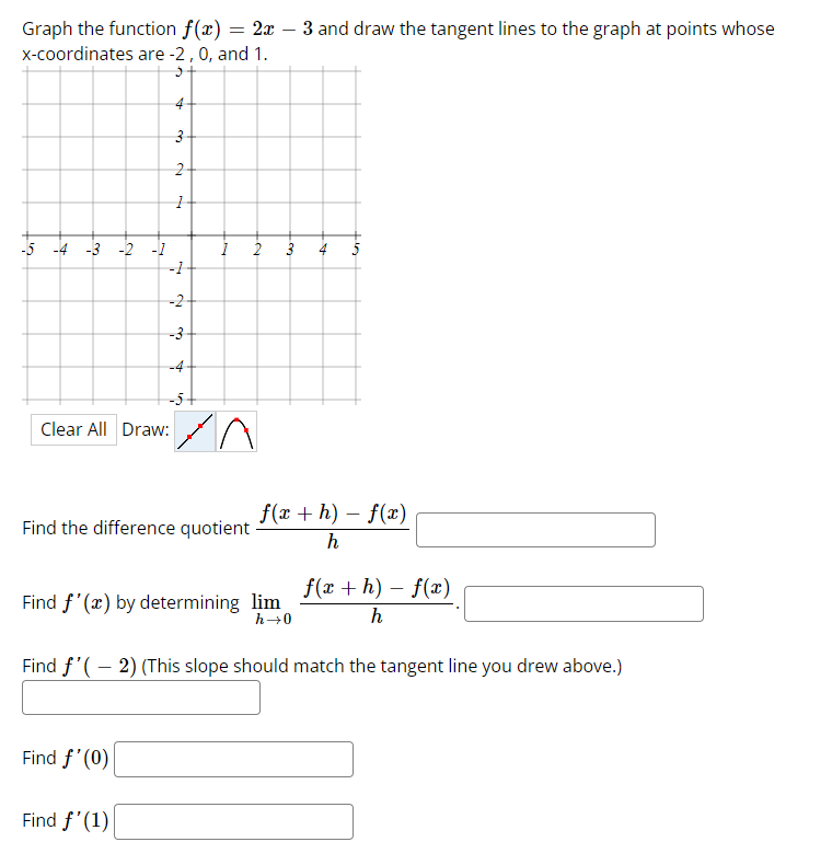 Solved Graph the function f(x)=2x-3 ﻿and draw the tangent | Chegg.com