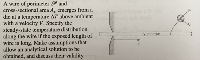 A wire of perimeter and cross-sectional area Ac | Chegg.com