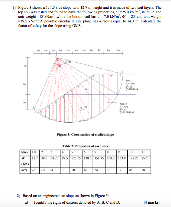 Solved 1) Figure 3 shows a 1: 1.5 side slope with 12.7 m | Chegg.com