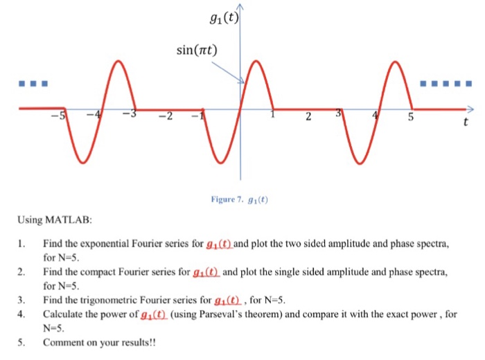 Solved 91 (t) sin(nt) Figure 7. gi() Using MATLAB: Find the | Chegg.com