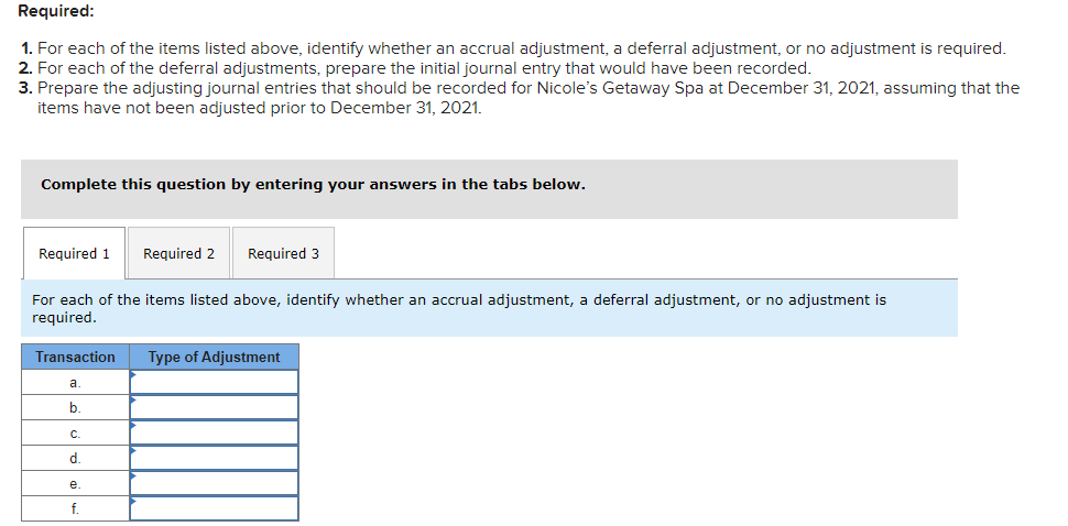 Solved Assume it is now December 31, 2021, and Nicole has | Chegg.com