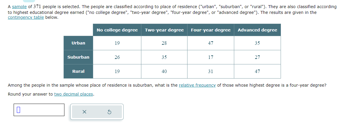 Solved A sample of 371 people is selected. The people are | Chegg.com
