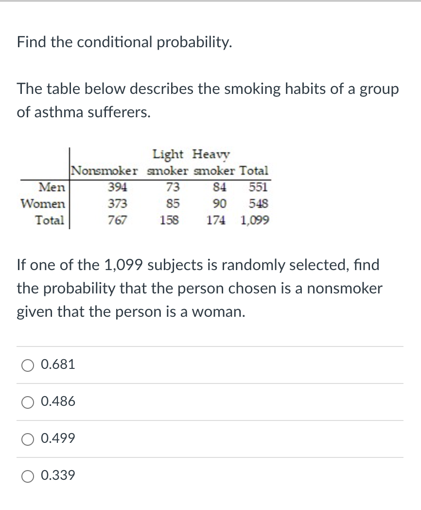 Solved Find the conditional probability.The table below | Chegg.com