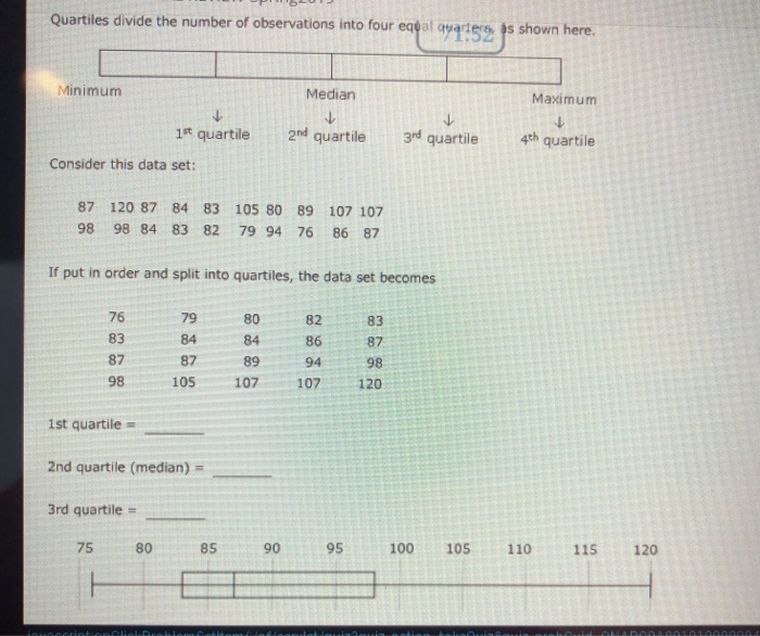 Solved Quartiles divide the number of observations into four | Chegg.com
