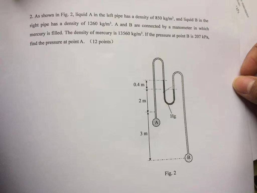 Solved As shown in Fig. 2, liquid A in the left pipe has a | Chegg.com