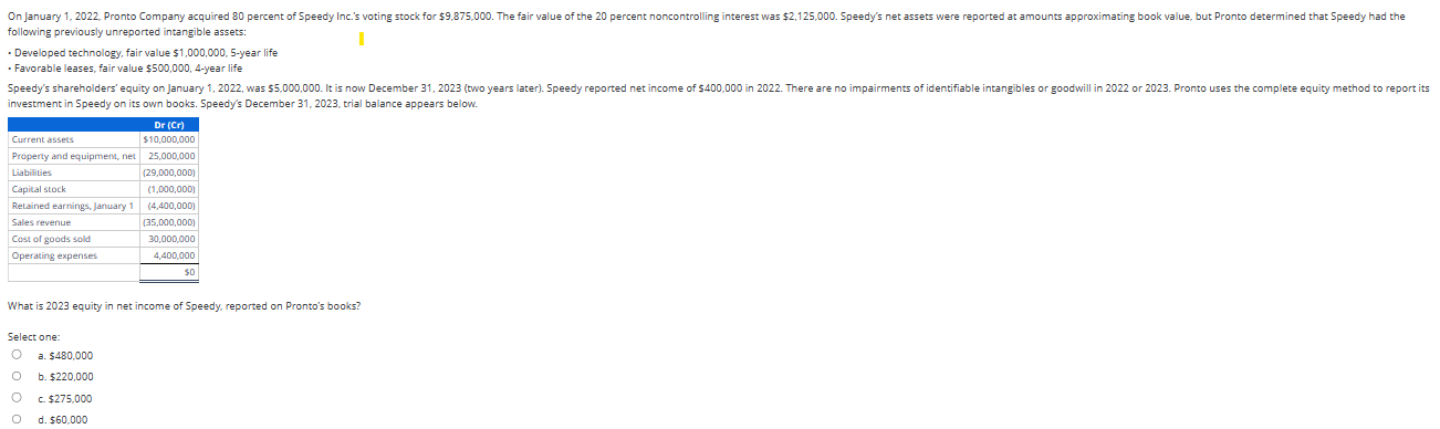 Solved following previously unreported intangible assets: - | Chegg.com