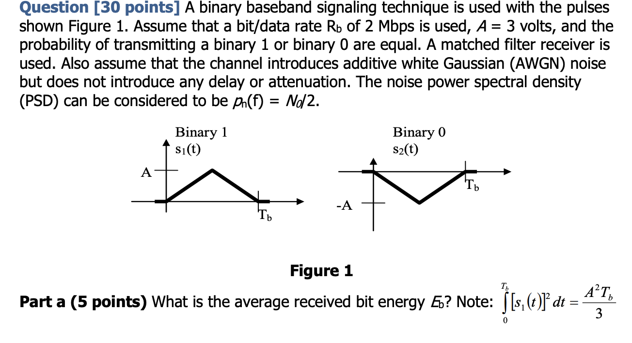 Solved Question [30 points] A binary baseband signaling | Chegg.com