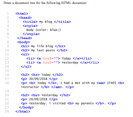 Solved Draw a document tree for the following HTML document | Chegg.com