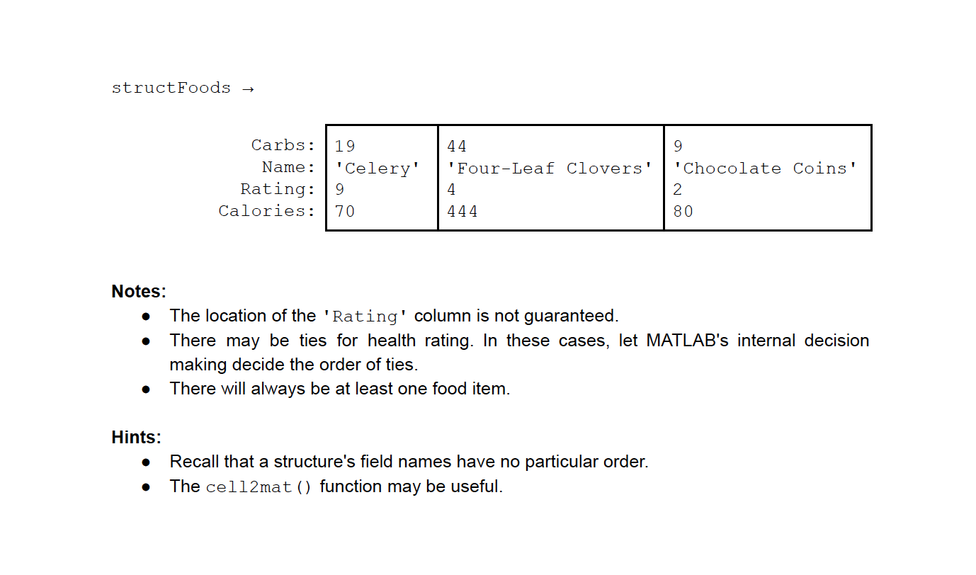 Solved Function Name: celery Inputs: 1. (cell) MXN cell | Chegg.com
