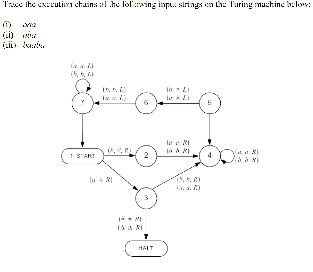 Solved Trace the execution chains of the following input | Chegg.com