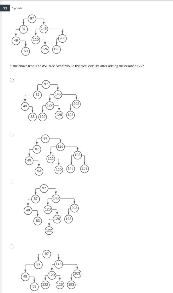 Solved If the above tree is an AVL tree. What would the tree | Chegg.com